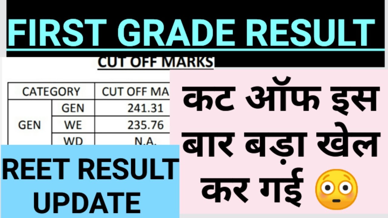 FIRST grade math result । लेक्चरर भर्ती गणित विषय का रिजल्ट जारी। रीट ...