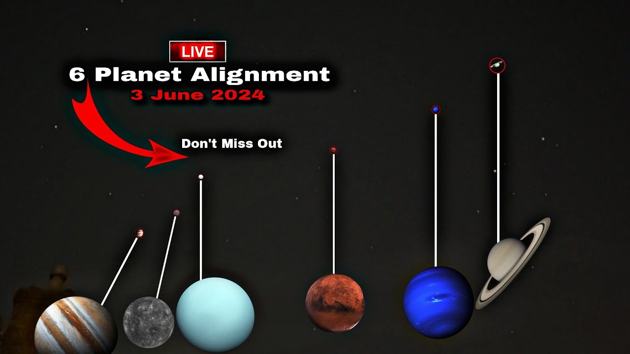 [Live] Six planets visible in night sky ।। Live six Planetary Alignment ...