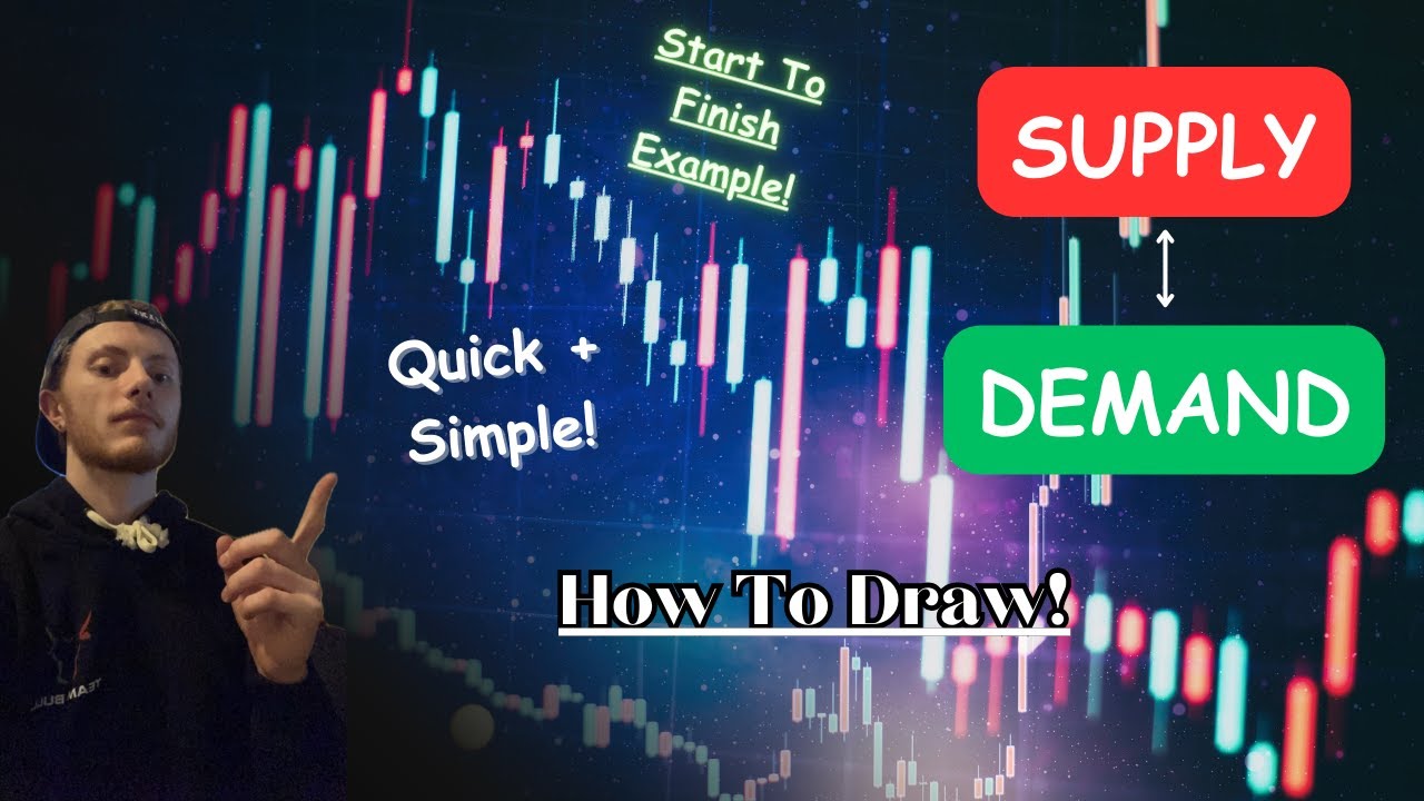 How To Draw Supply and Demand Zones For $SPY! Quick and Simple! - YouTube