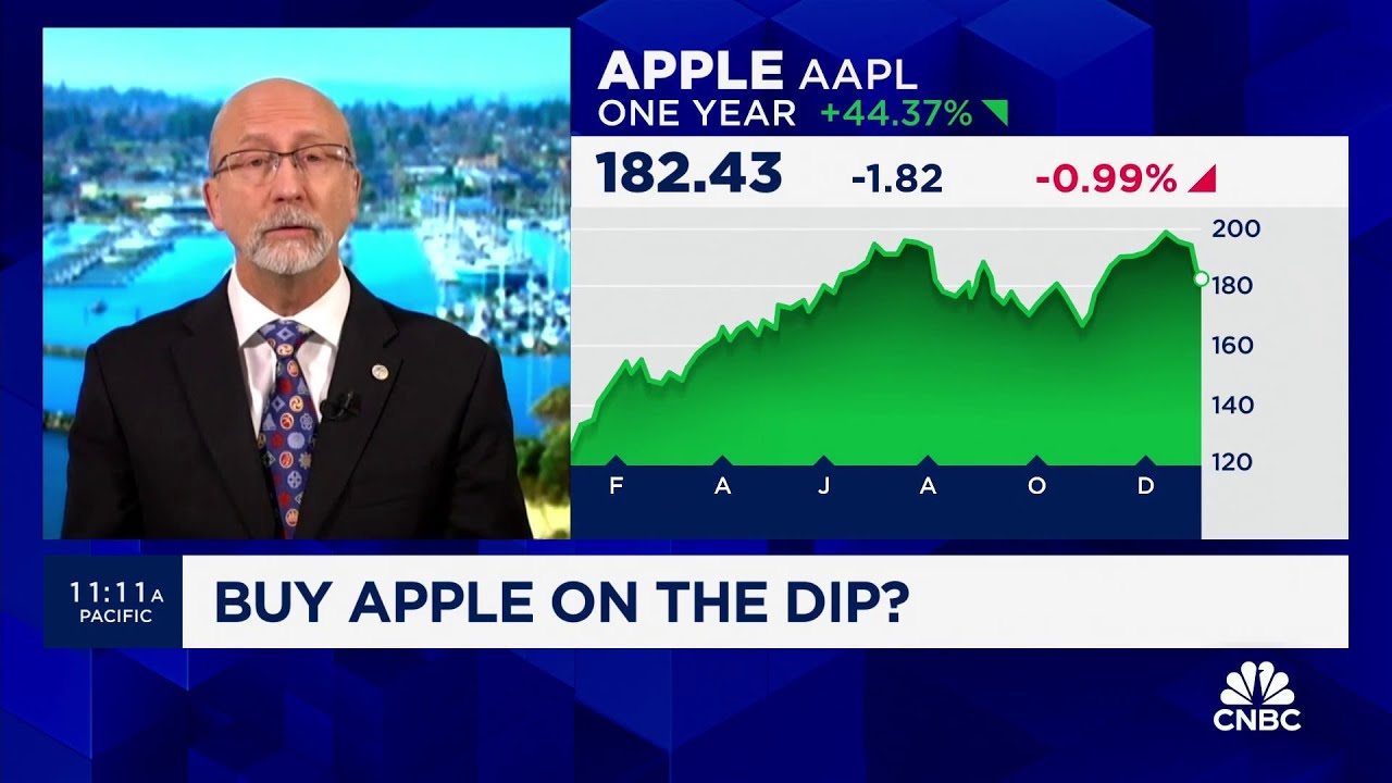 Keith Fitz-Gerald on Apple: It's a 'golden opportunity' to buy the ...