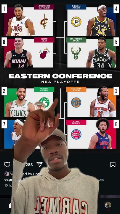 NBA Eastern Conference Playoffs Round One Predictions - YouTube