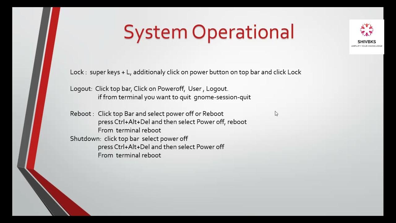 HOW TO OPERATE LINUX OPERATING SYSTEM - YouTube