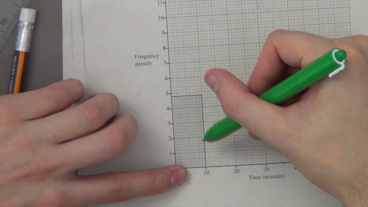 IGCSE Maths Probability And Statistics Exam Style Questions YouTube IGCSE Maths Probability And Statistics Exam Style Questions YouTube