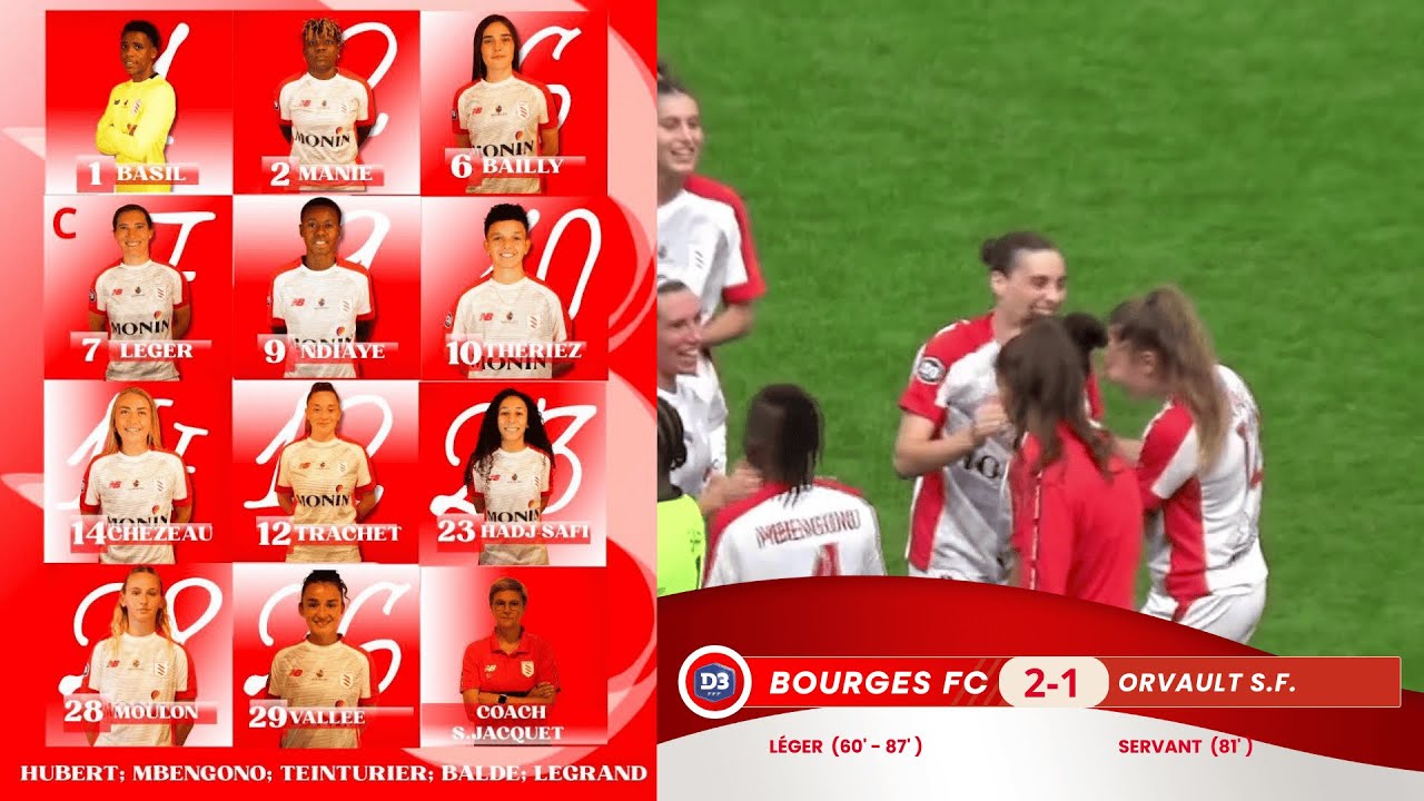 Bourges Football Club - À coeur vaillant, rien d'impossible