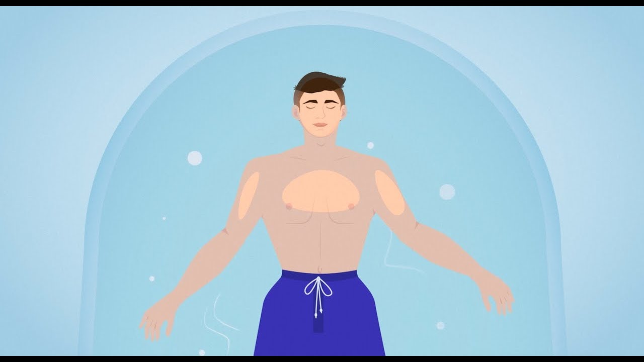 What is Floatation-REST (Reduced Environmental Stimulation Therapy ...