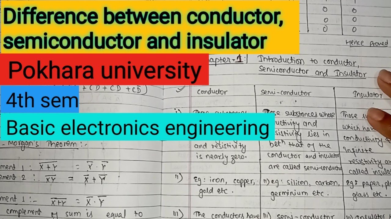 Difference between conductor, semiconductor and insulator || Pokhara ...