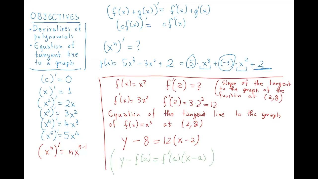 Calculus for Life Sciences - Lecture 8: Derivatives of Polynomials ...