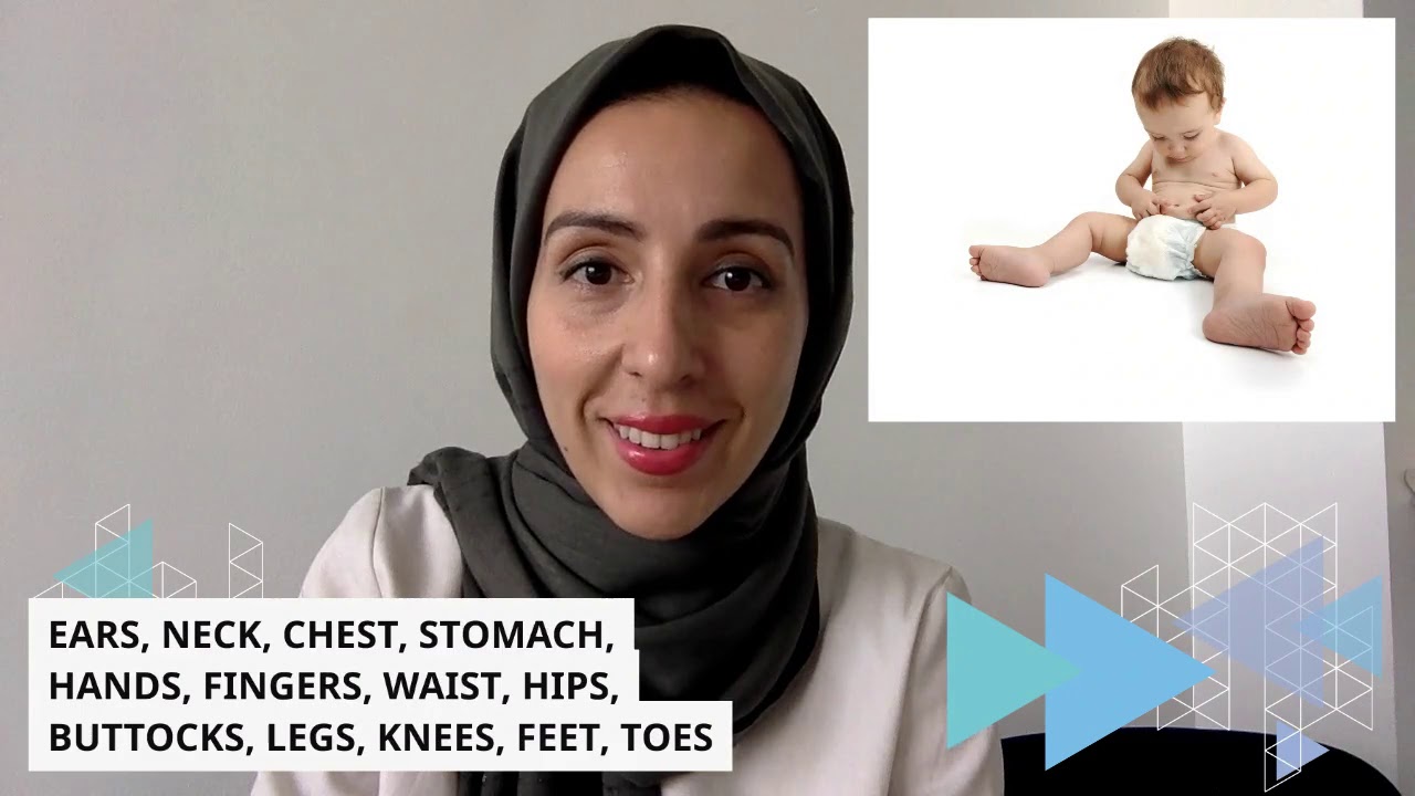 Body Image - YouTube