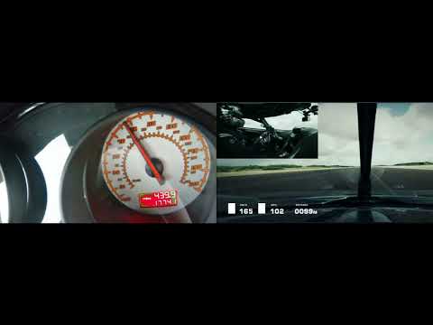 1750 HP Gallardo Vs Koenigsegg Jesko Absolut 0-350 km/h Acceleration Comparison 