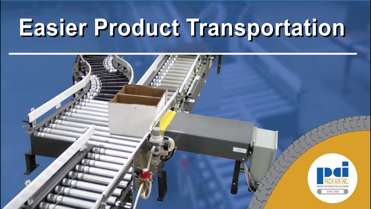 Package, Case, and Pallet Handling Conveyors For Warehouse ...
