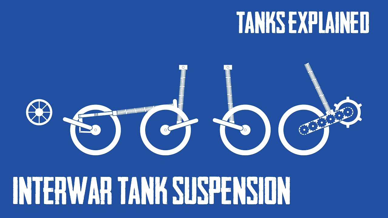 The Evolution of Interwar Tank Suspension | Tanks Explained - YouTube