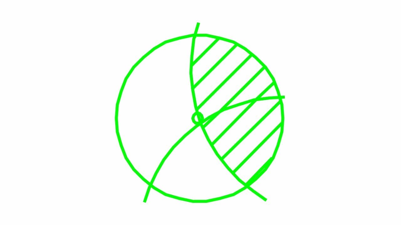 Autocad Dynamic Block - Tree (Plan) - YouTube