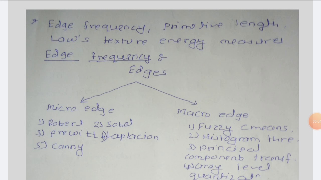 Texture: Lecture 3, Edge frequency, Primitive length and Law's texture ...