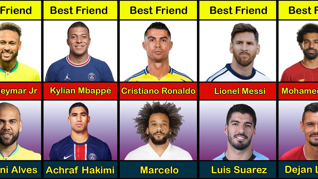 Real Life Best Friends in Football - YouTube