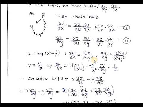 Examples on Chain Rule - YouTube