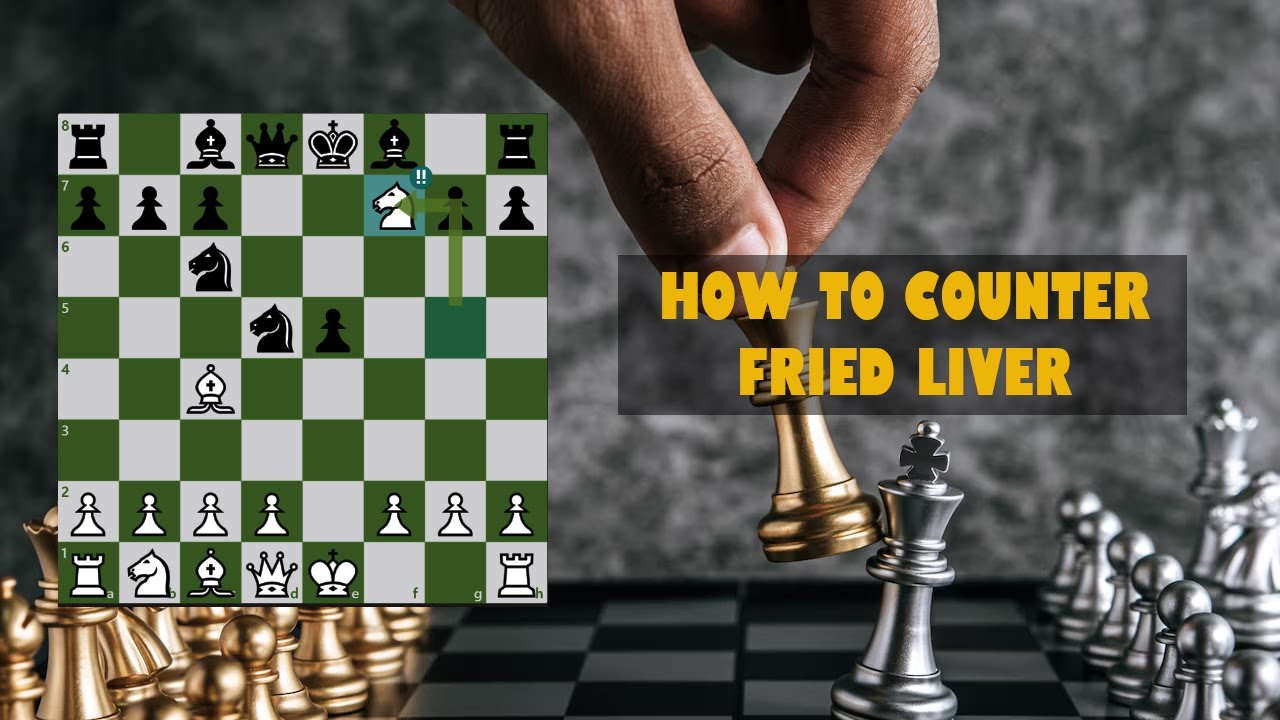 Best Opening Trap for Black | Italian Game | Counter Fried liver - YouTube