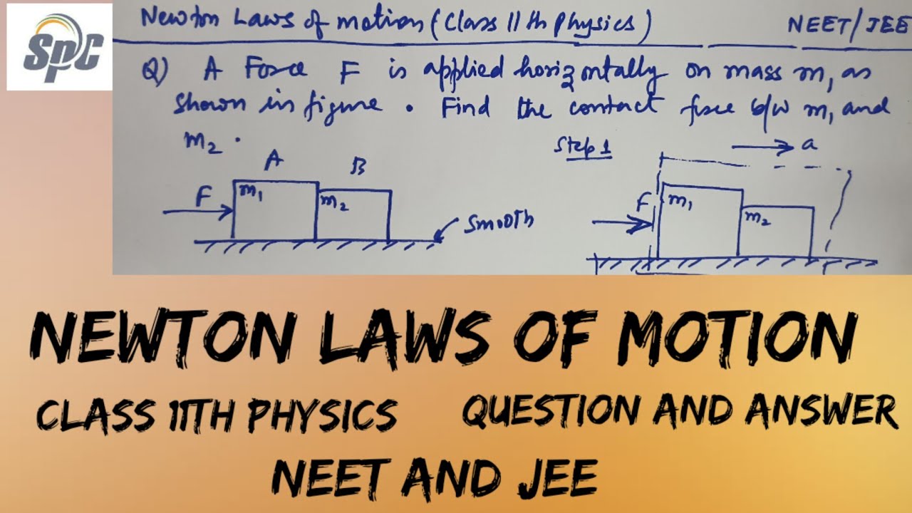 A force F is applied horizontally on mass m1 . Find the contact force ...