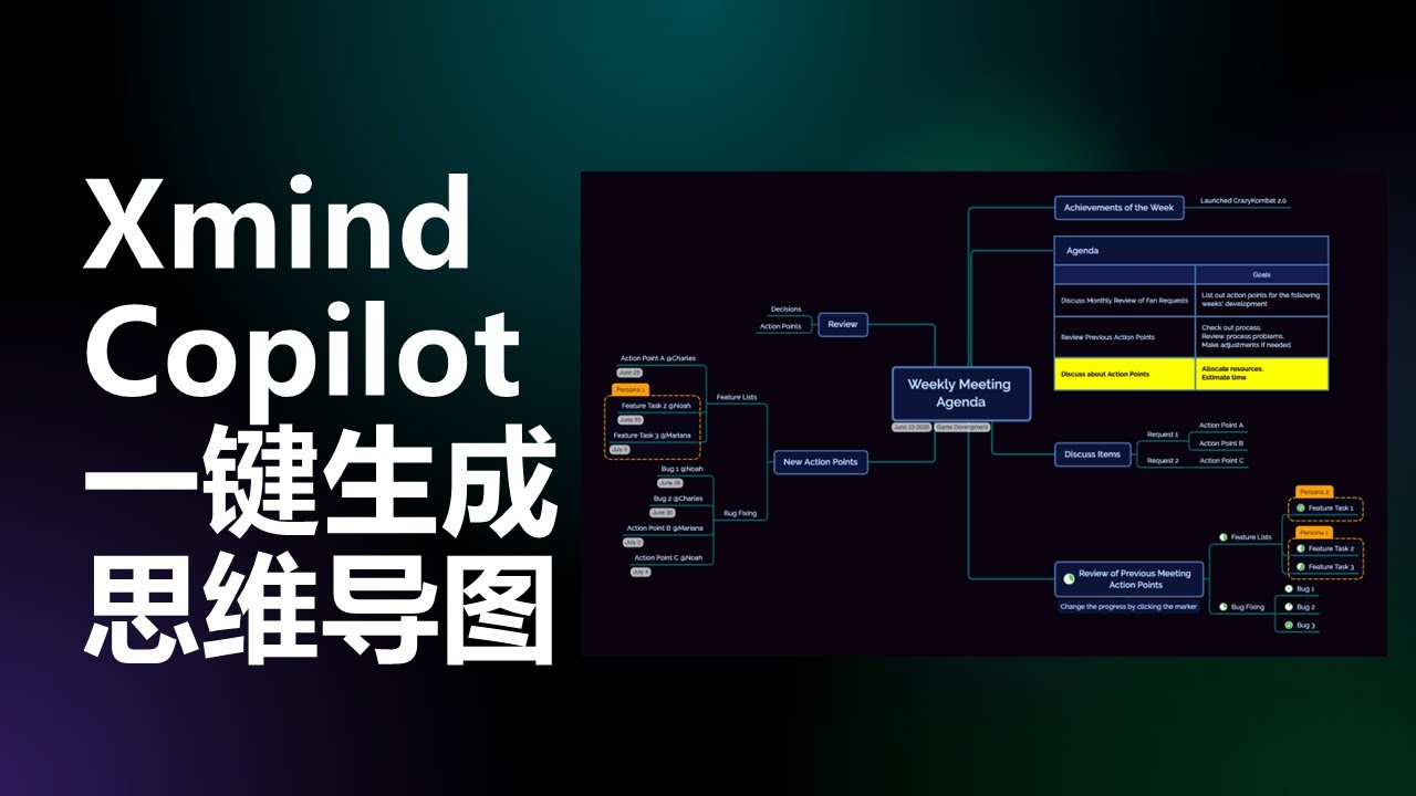 Xmind Copilot一键生成专业美观思维导图，脑图神器! - YouTube
