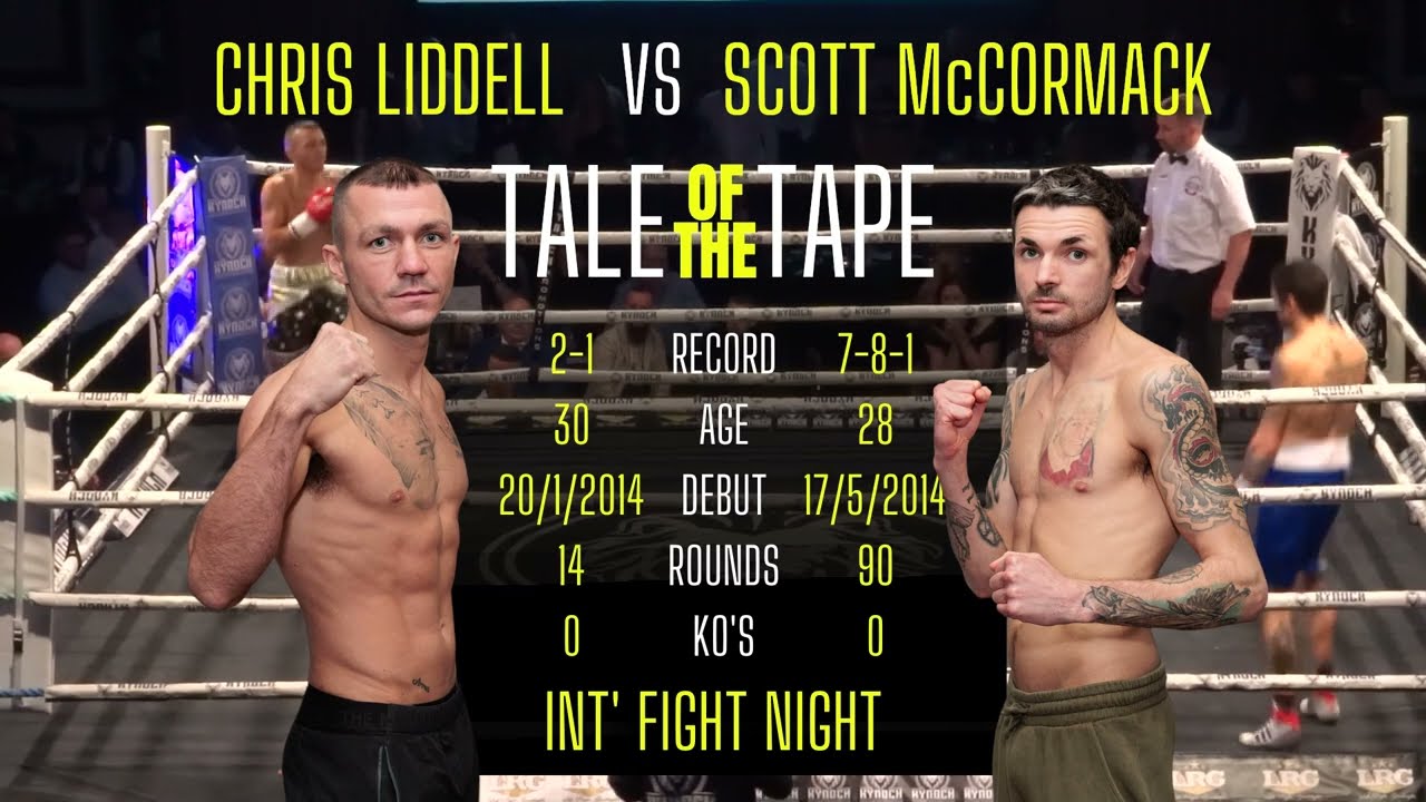 CHRIS LIDDELL VS SCOTT McCORMACK | FIGHT FOOTAGE - YouTube
