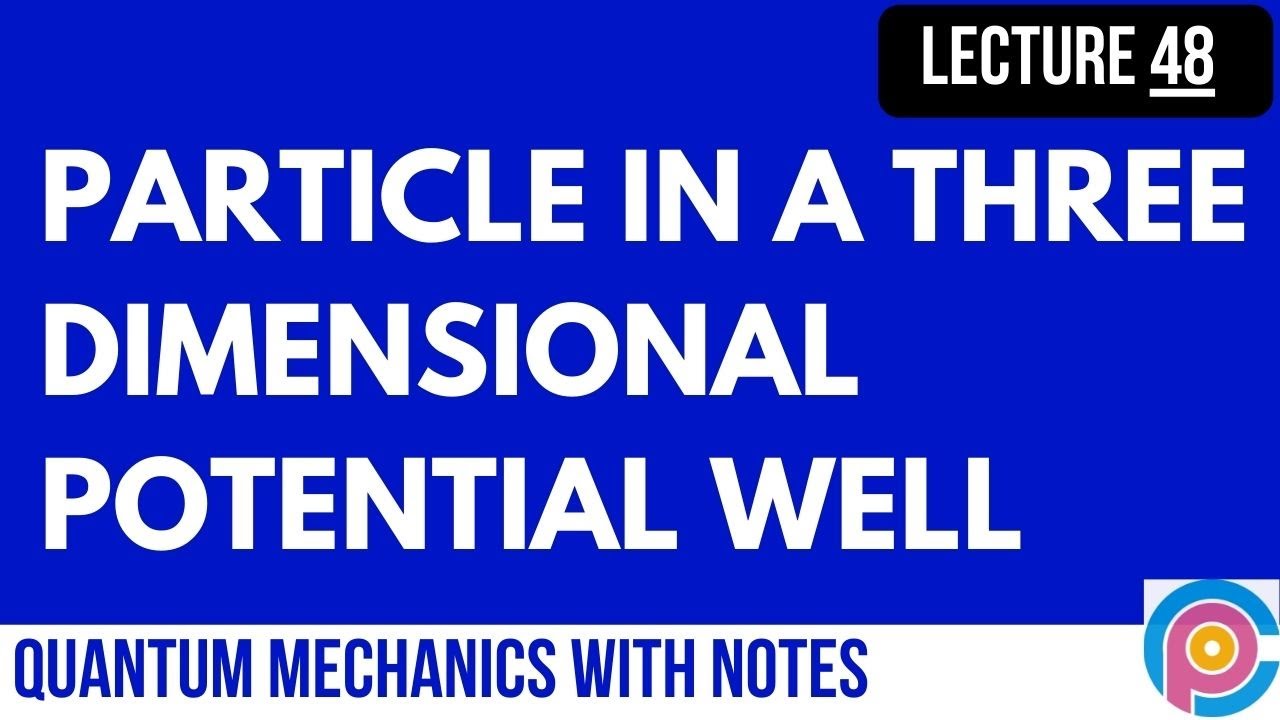 Particle in a Three Dimensional Potential Well | Energy and Wave ...