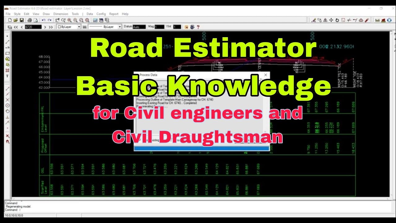 Road Estimator Basic knowledge | Lesson3 | All types of Roads #roads # ...