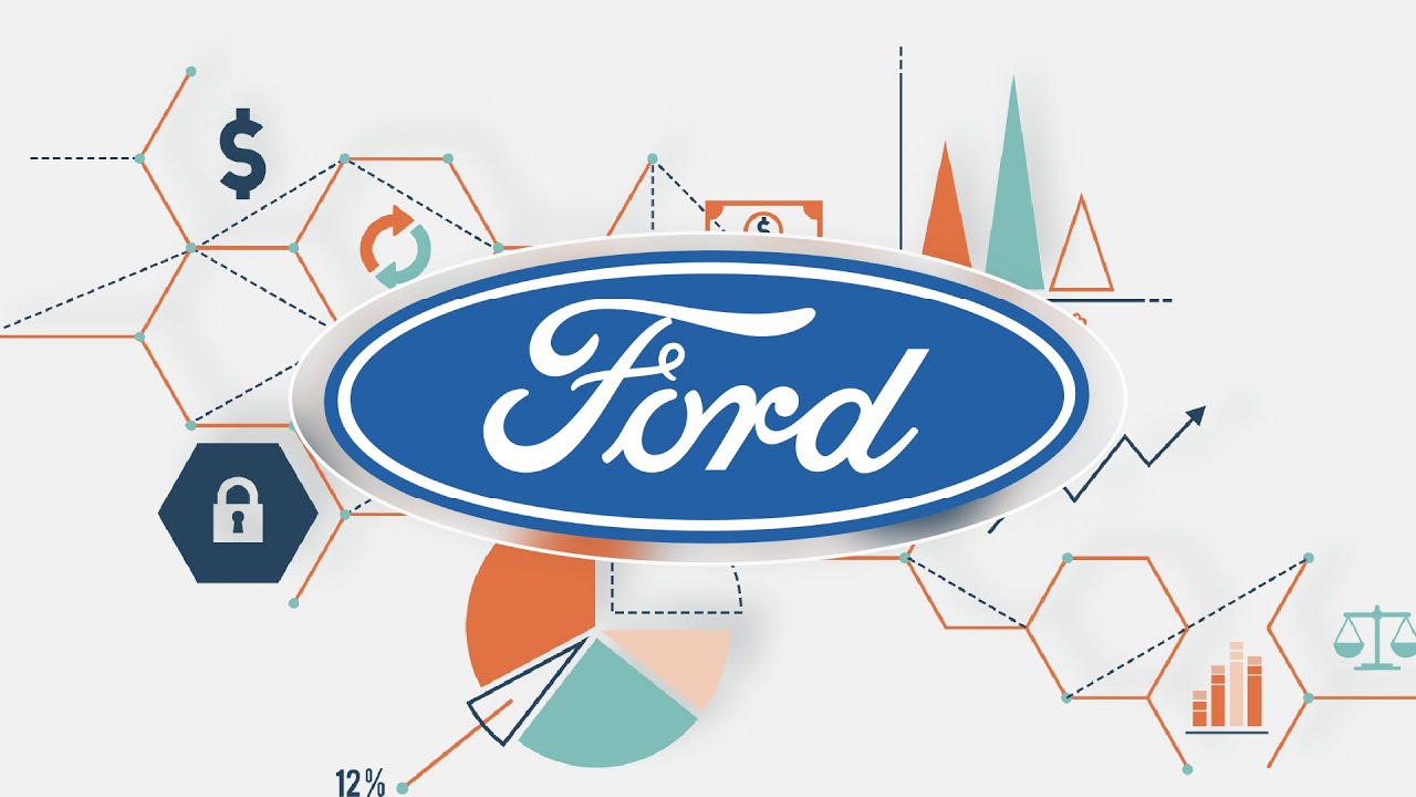 Ratio Analysis #1 : Ford Motor Company (F) - YouTube