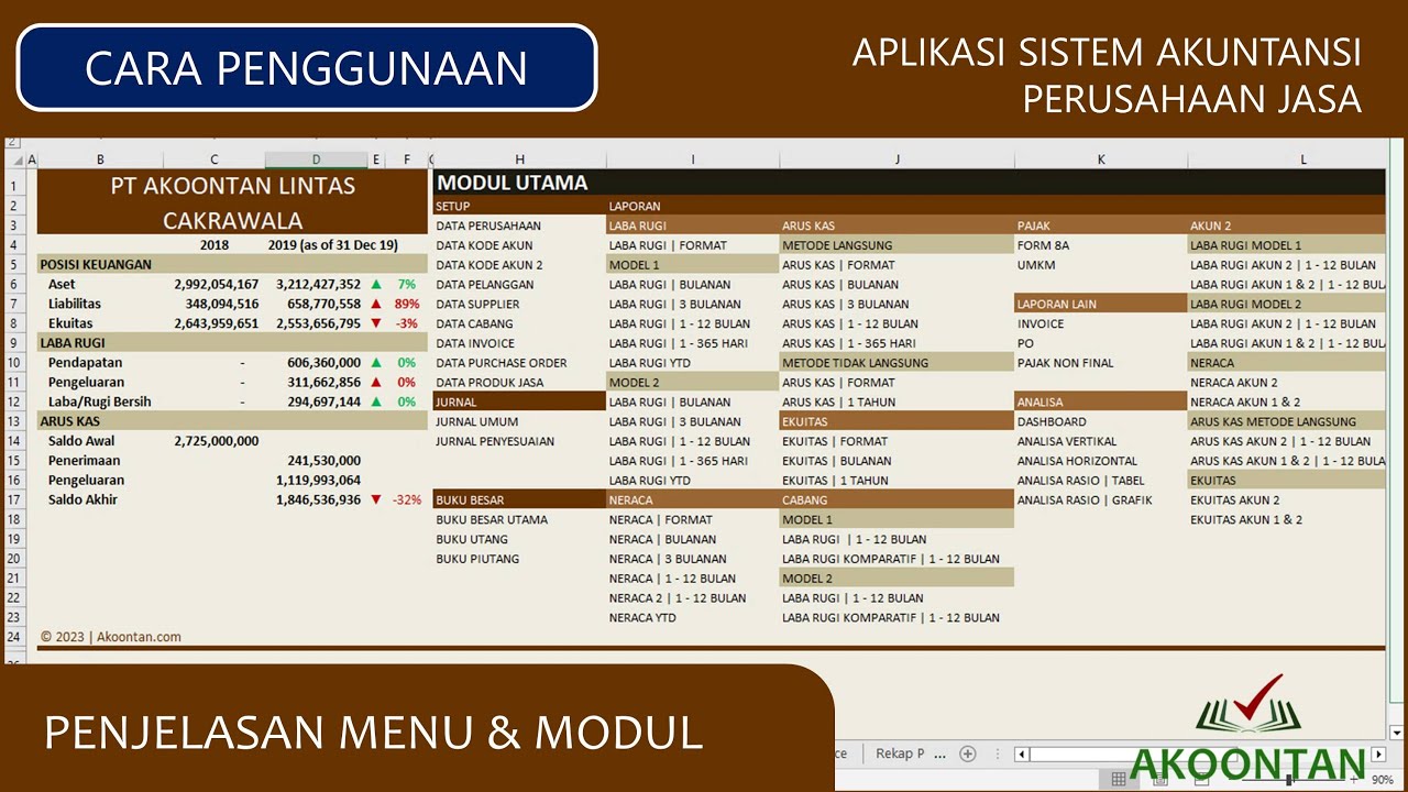 Aplikasi Sistem Akuntansi Perusahaan Jasa : Penjelasan Menu dan Modul ...