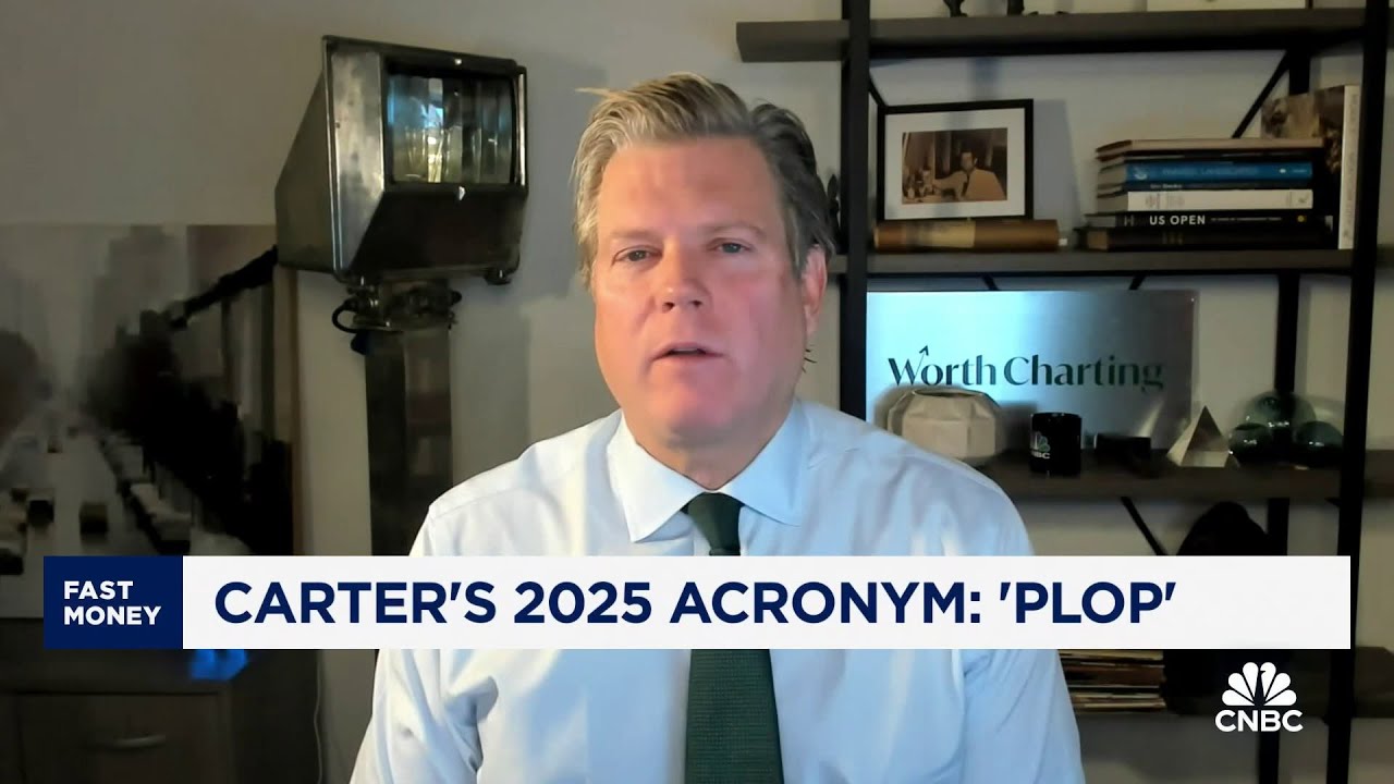 Carter Worth reveals his 2025 trading acronym - YouTube