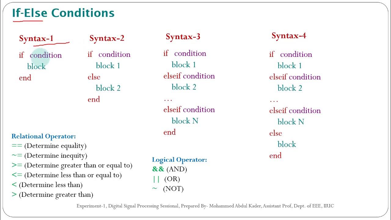 Introduction to MATLAB (Exp-1, Part-3) - YouTube