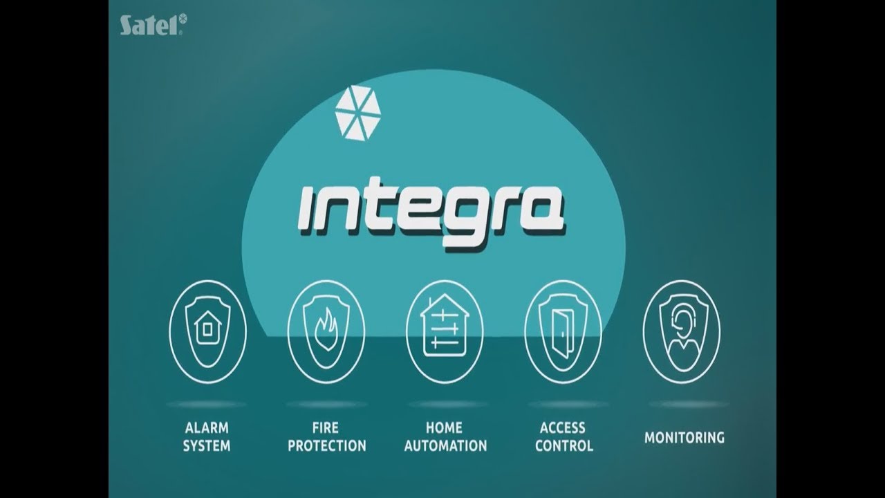 SATEL INTEGRA CONTROL - YouTube