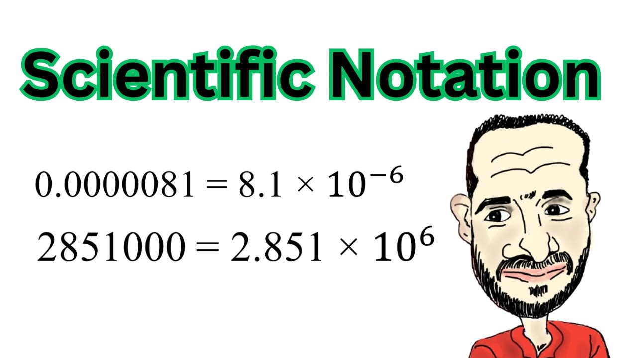 Scientific Notation Made Easy: The Ultimate Guide - YouTube