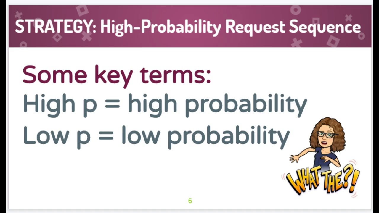 EBP High Probability Request Sequence - YouTube