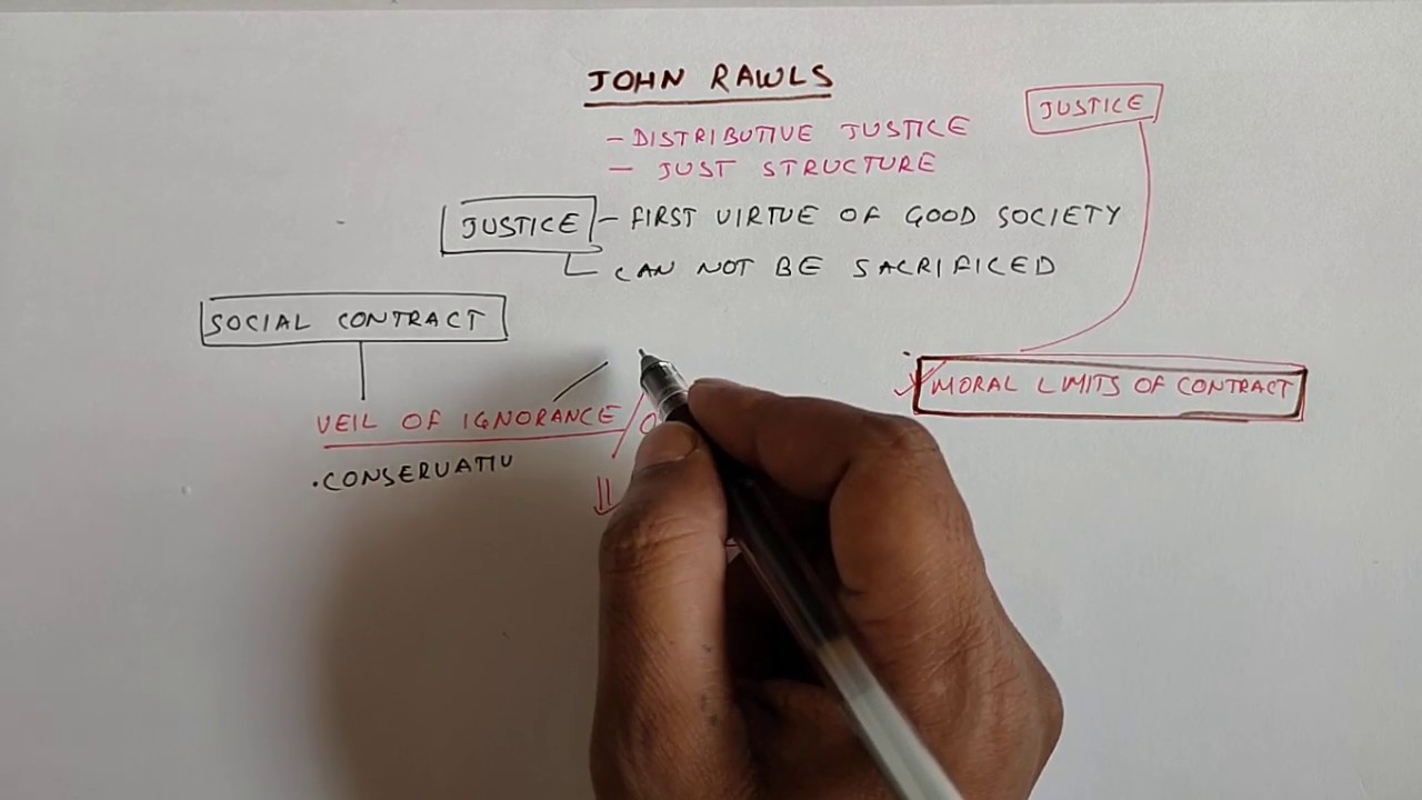 Ethics 05: John Rawls (Theory of Justice and Veil of ignorance ...