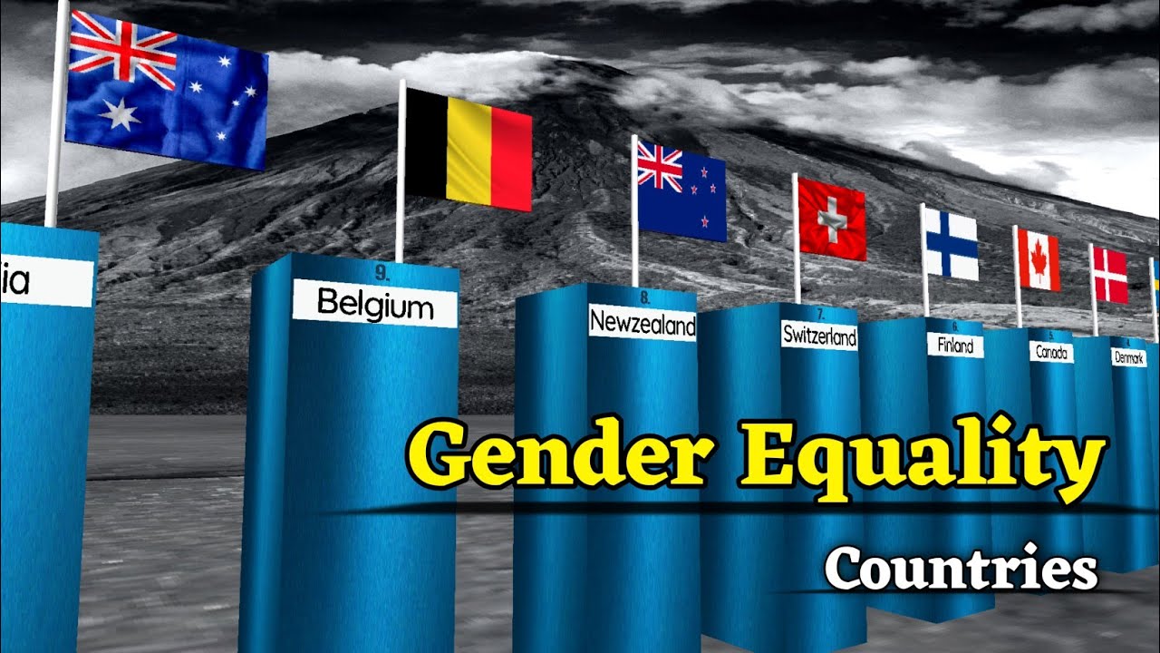Top 10 Gender Equality Countries in the world - YouTube