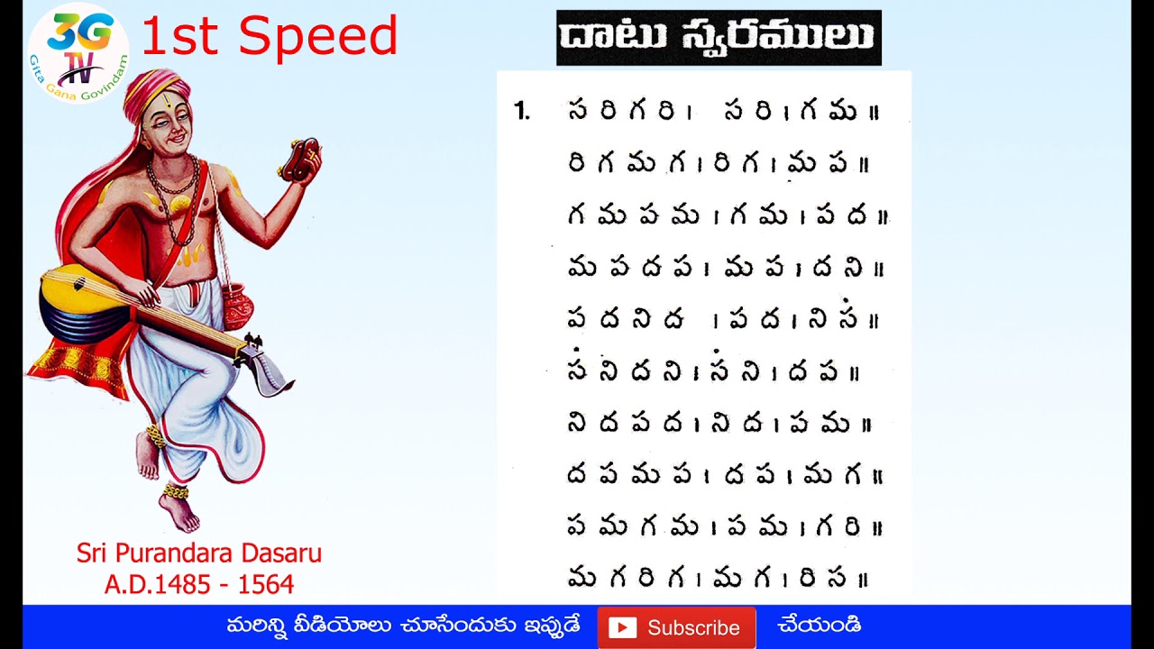 Dhatu Swaram 1 : Dhatu Swaralu part 1 : Dhatu Swara 1 (All 3 speeds ...