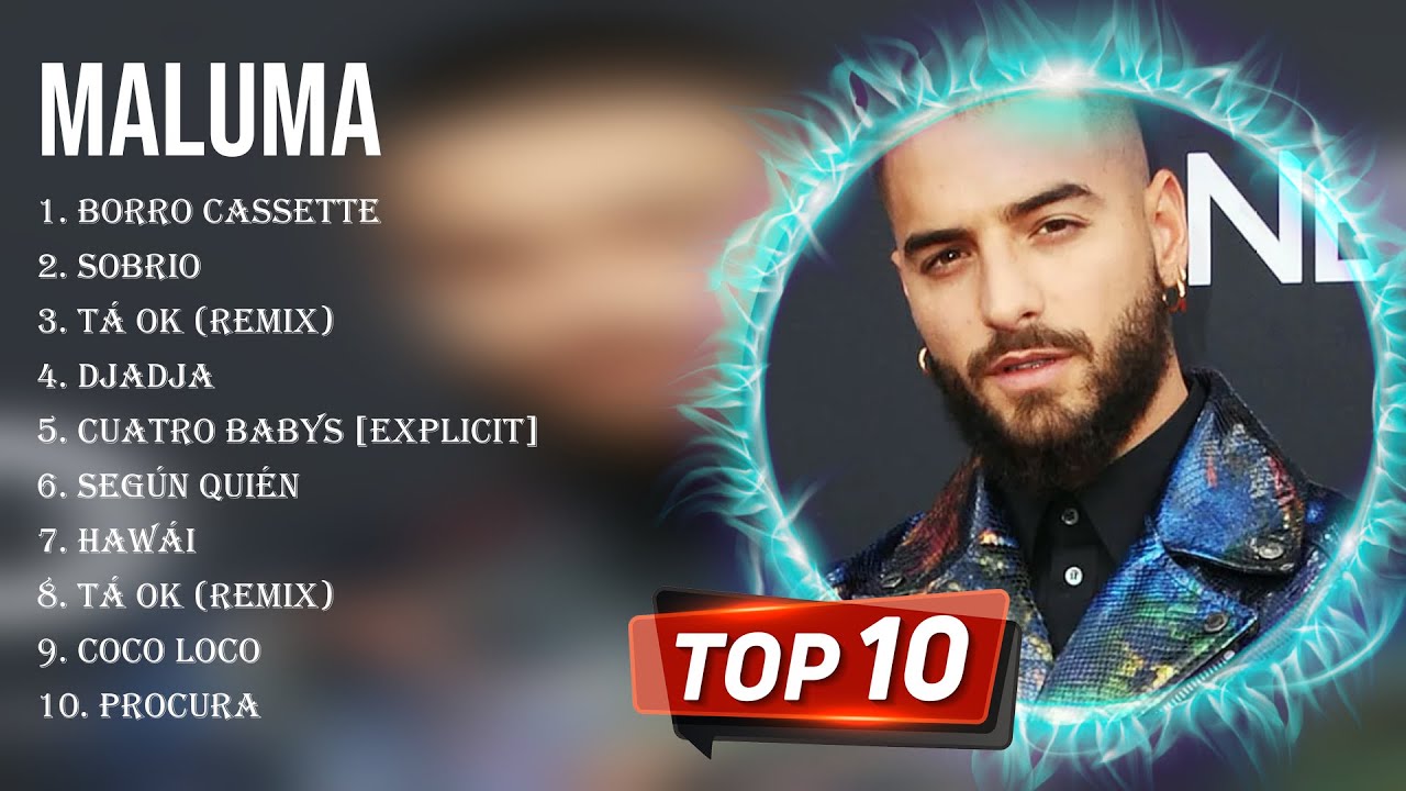 Greatest Hits Maluma full album 2023 ~ Top Artists To Listen 2023 - YouTube