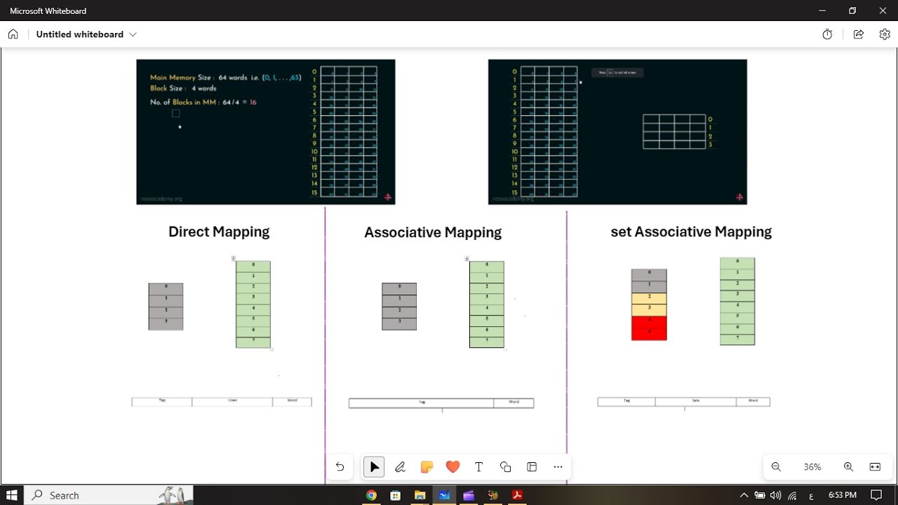 شرح Direct, Associative, set Associative mapping بالعربي CPIT-210 kau - YouTube