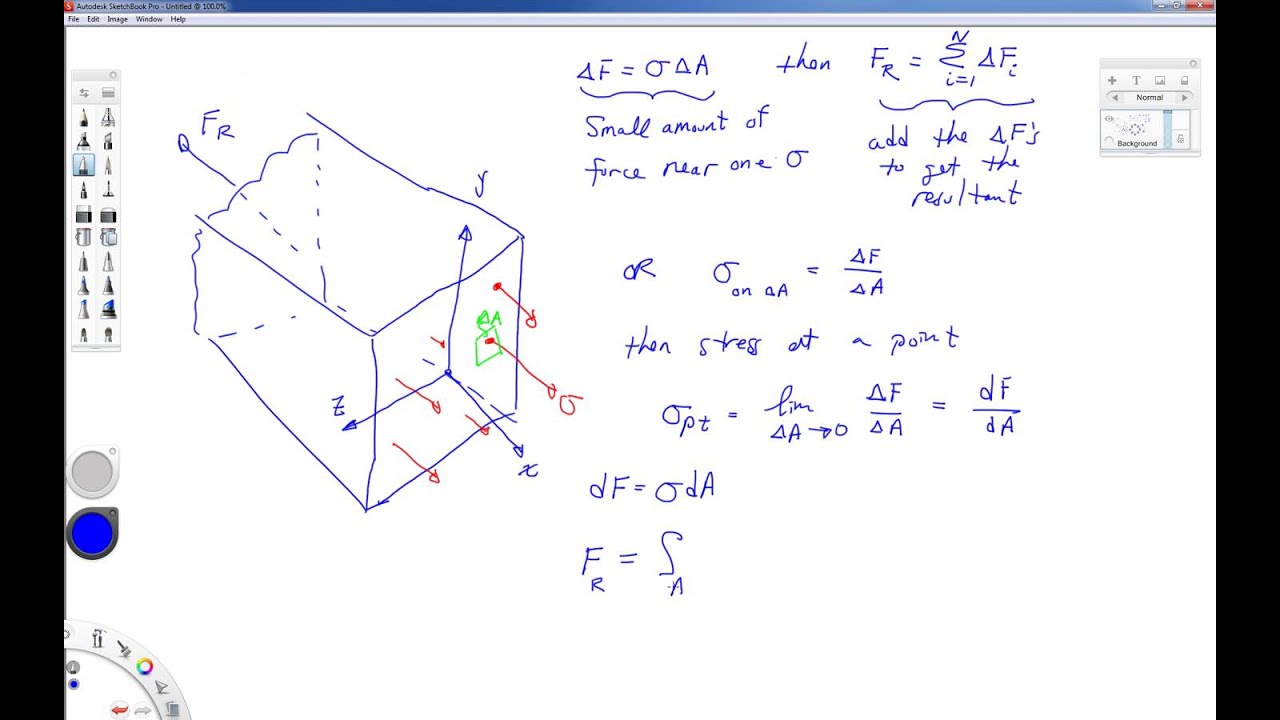 Mechanics of Materials-Lecture-07-General Stress and Strain - YouTube