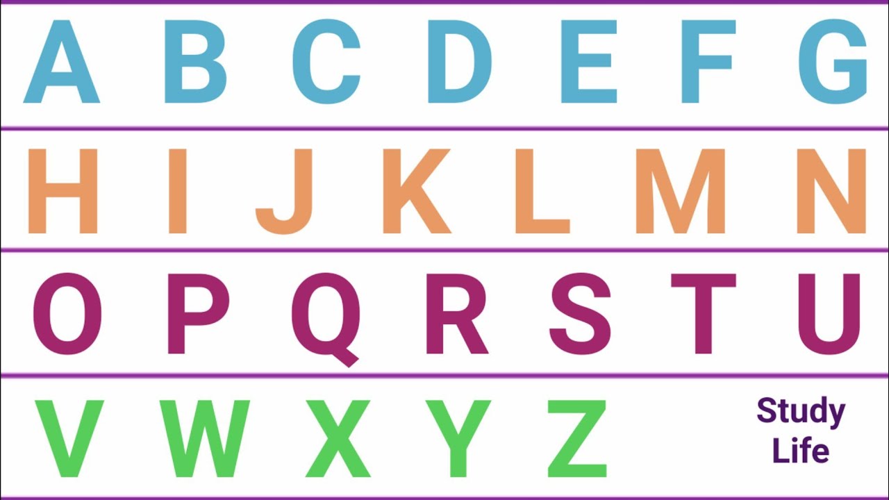 Abcd Song the Alphabets abcd Abcd capital Abcd a B C D E F letter Abcd