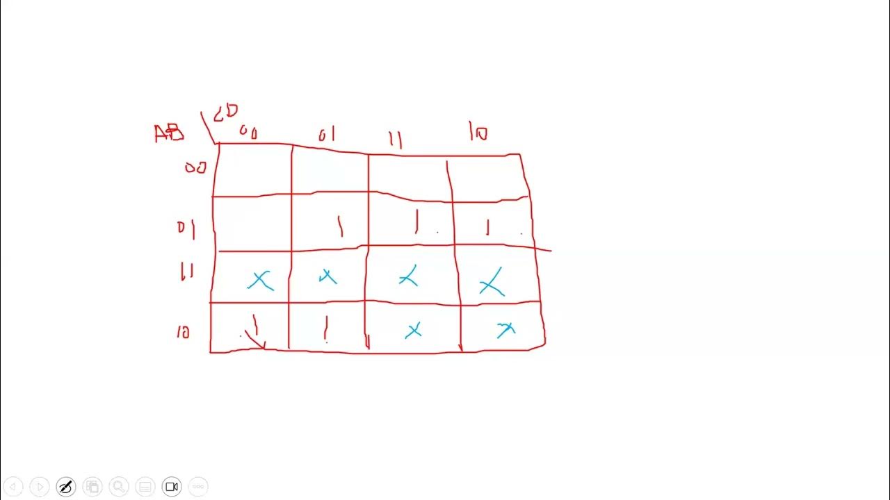 Online Lecture 3| Digital Logic Design || Code Convertor || BCD to Excess-3 - YouTube