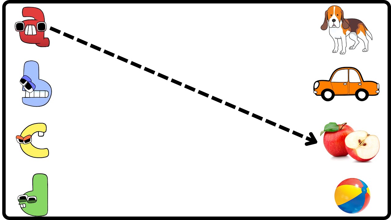 Match the Alphabets | English Alphabets | A for apple | Match the ...