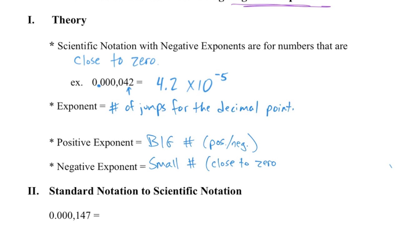 Pre-Algebra: 2.9 Scientific Notation with Negative Exponents - YouTube