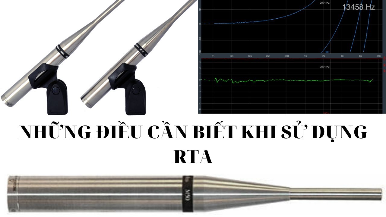 RTA- SMAART, NHỮNG ĐIỀU CẦN BIẾT KHI SỬ DỤNG MICRO RTA VÀ PHẦN MỀM ...