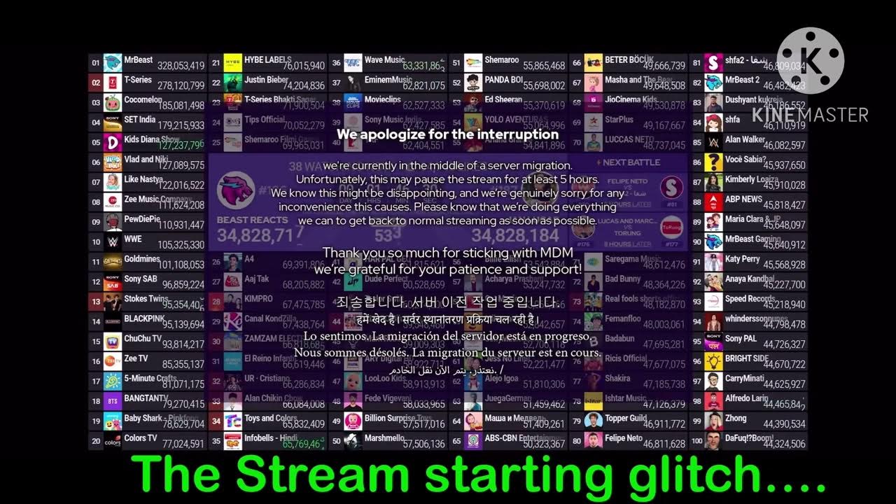 MDM TOP 100 STREAM GLITCH PT 1 AND PT 2 - YouTube