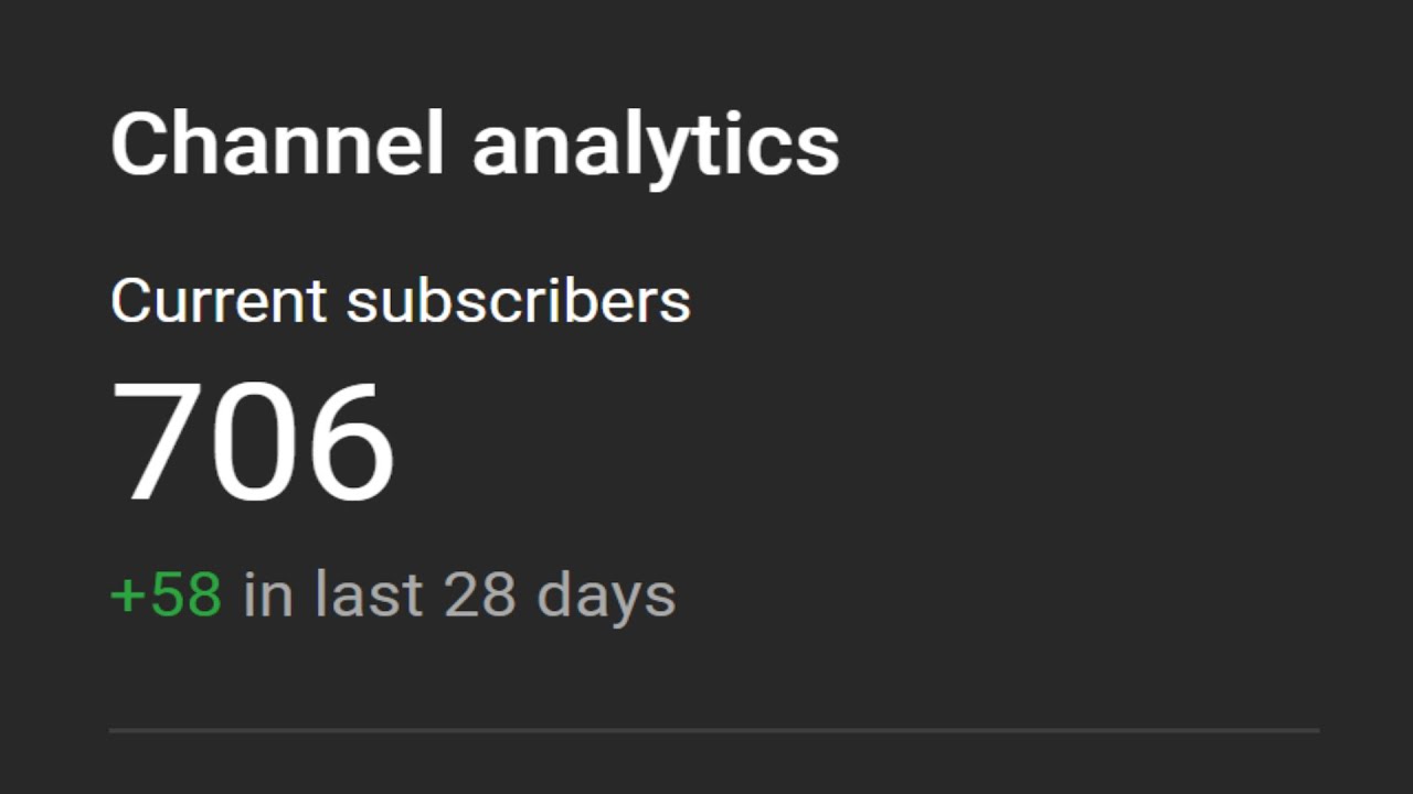 700 Subscribers - YouTube