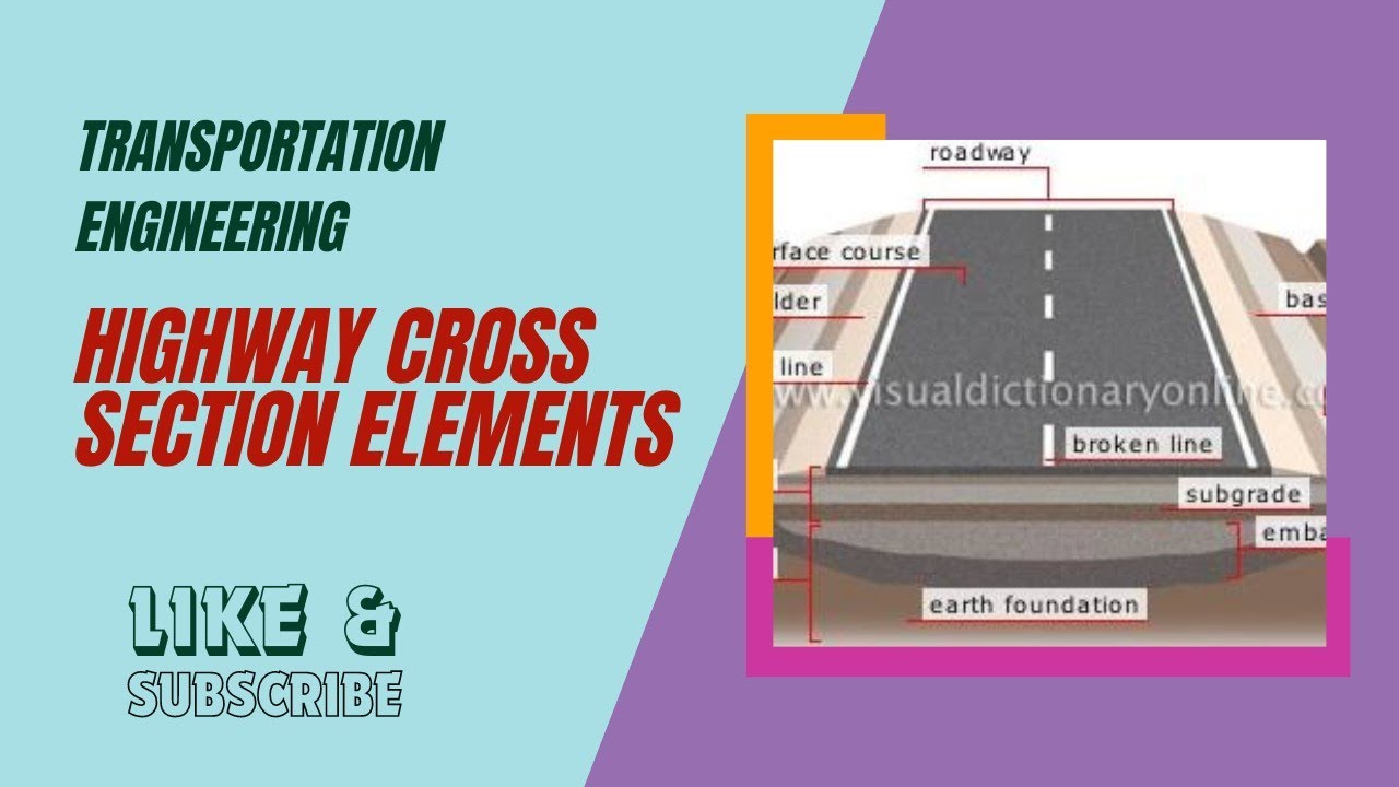 Highway cross section elements #civilengineering #keralapsc #malayalam ...