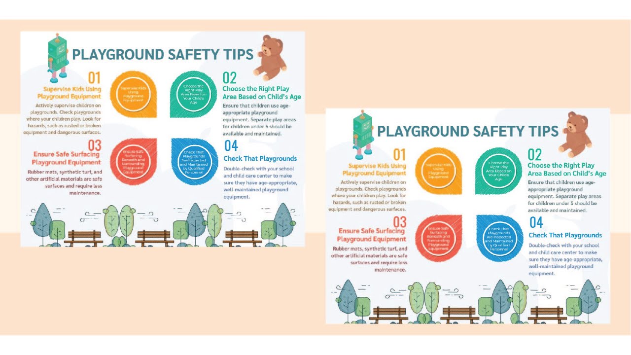 How to Create an Infographic Poster About Playground Safety for ...