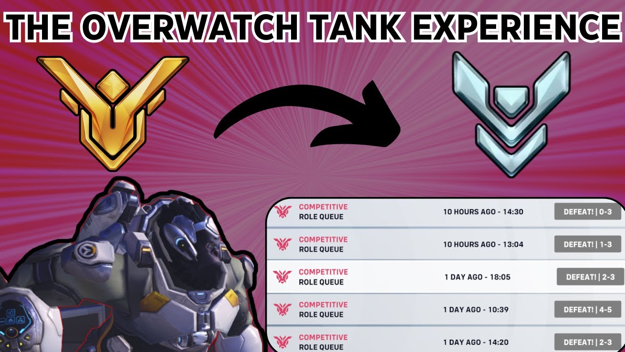 The Average Overwatch Tank Experience (emotional) - YouTube