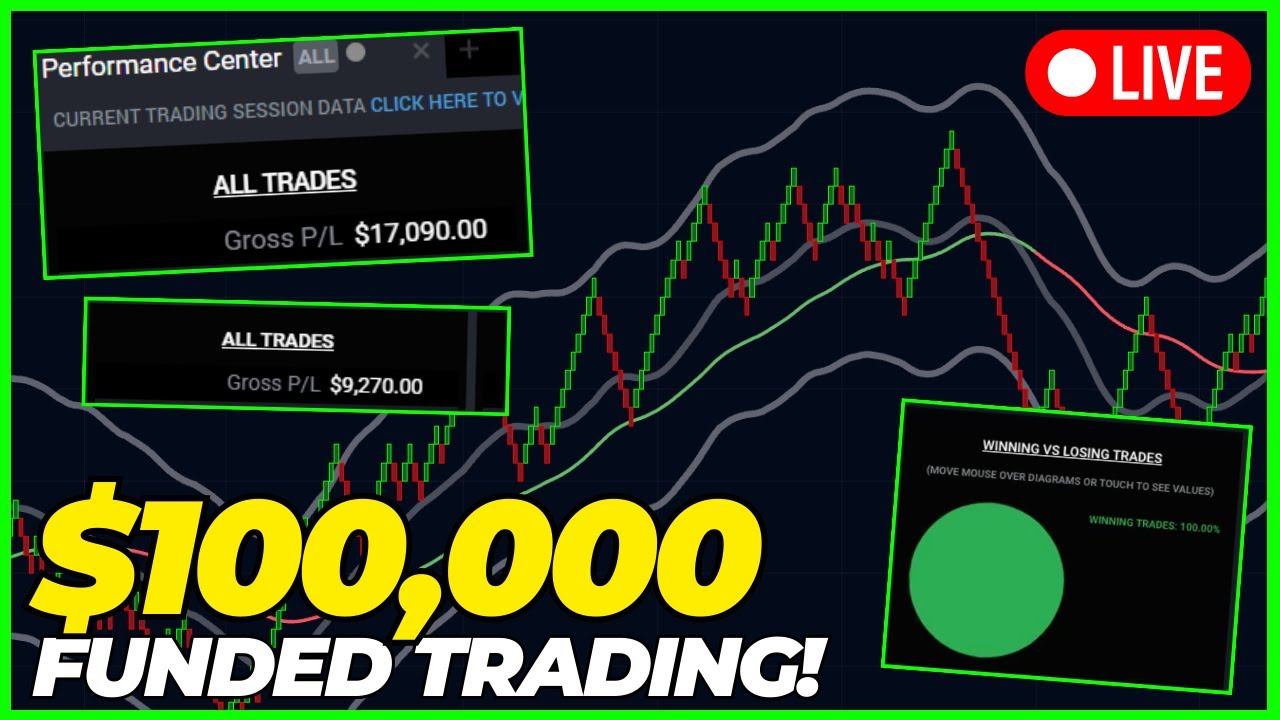 LIVE Trading A $100,000 FUNDED Prop Account! - YouTube