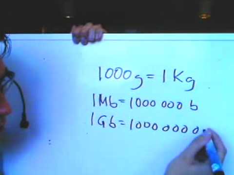 Matematik 1a 1b 1c A prefix - YouTube